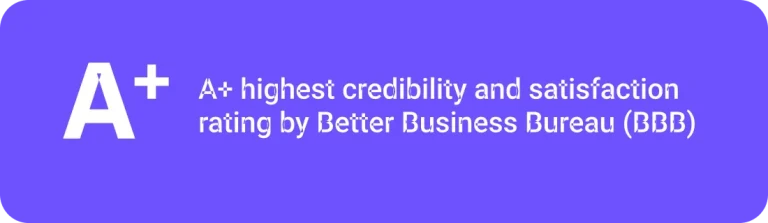 About Us - iQuasar Software